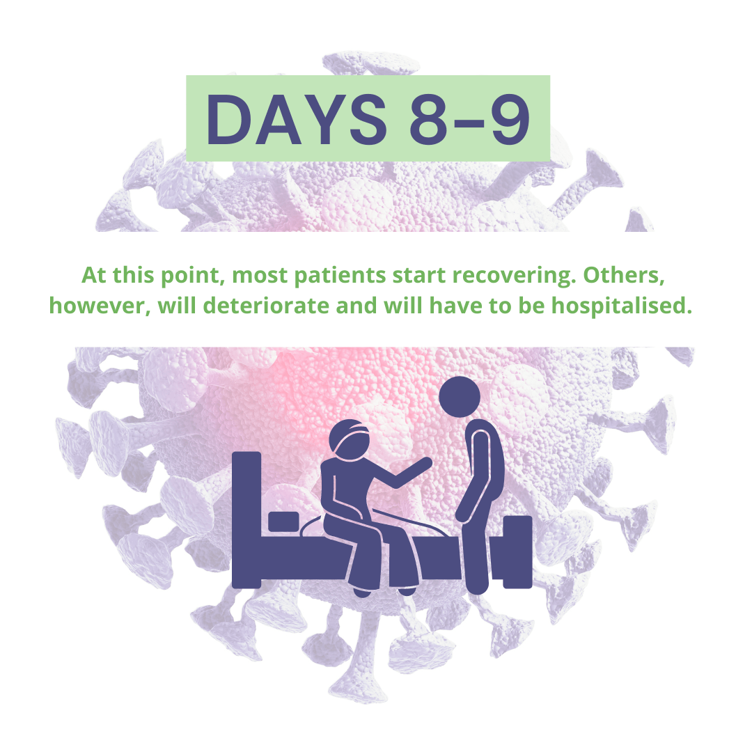 COVID-19 timeline – Complement Genomics